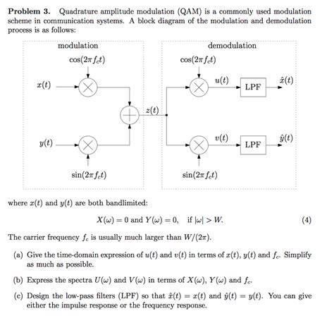 Solved Quadrature Amplitude Modulation Qam Is A Commonly
