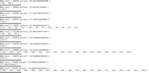 Ieee Cis Fraud Detection Top 5 Solution Towards Data Science
