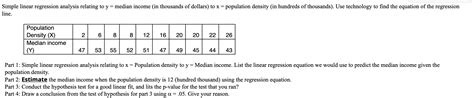 Solved Simple Linear Regression Analysis Relating To