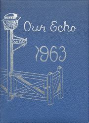 Spaulding High School Our Echo Yearbook Barre Vt Class Of 1963 Cover