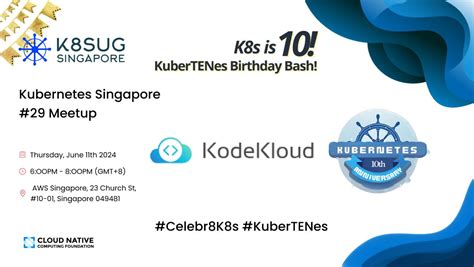 K8sug The Most Active K8s Ai Meetup On Linkedin Kubernetes Celebr8k8s Kubertenes K8sug