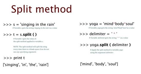 Must Know Python Split Method With Example How To Master It Updated