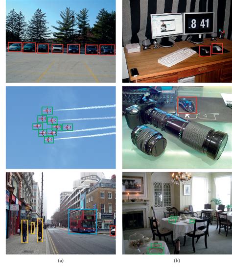 Figure 1 From An Evaluation Of Deep Learning Methods For Small Object