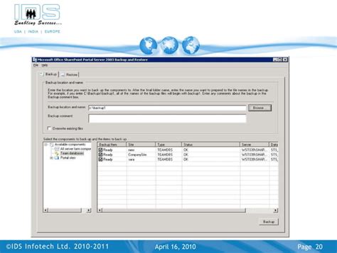 Fundamentals Of Microsoft Sharepoint Ppt