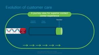 Cisco Webex Experience Management PDF Advertising Industry Industries