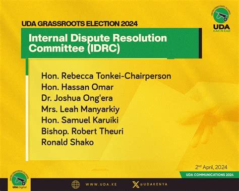 Uda Party Grassroots Election 2024 United Democratic Alliance