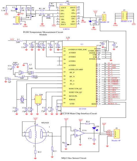 circuit diagram of main chip cc2530 and sensors download scientific