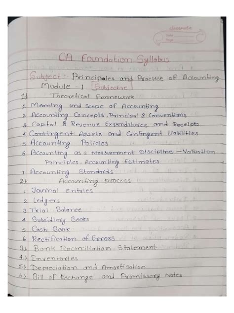 Ca Foundation Syllabus Pdf