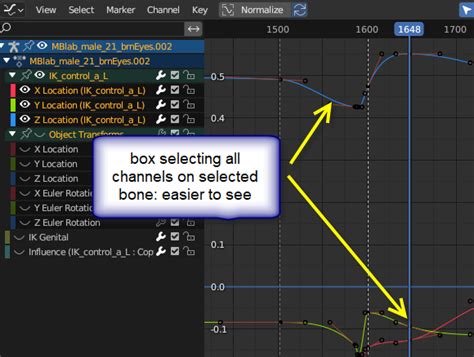 Python In Graph Editor A Way To Frame Selected Unselect Keys But Maintain Selected Channels