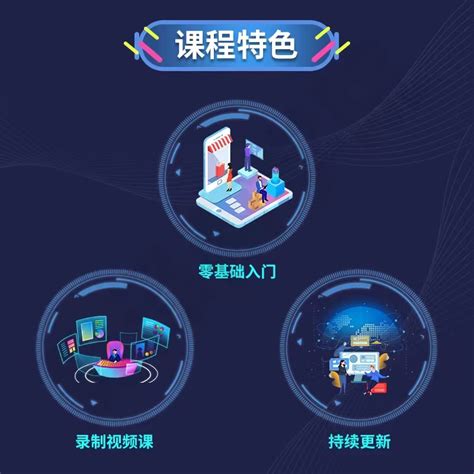Excel零基础入门教程 Excel软件课程、excel教程、excel学习视频