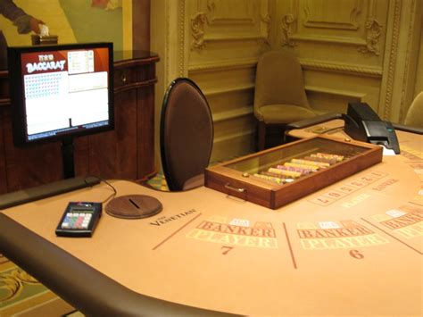 Baccarat Score Boards