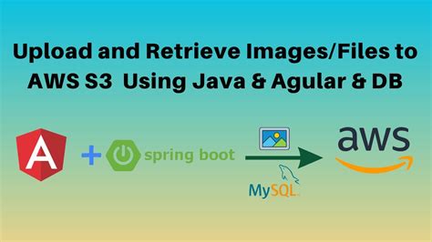 Aws S3 With Spring Boot And Angular File Upload And Retrieval Youtube