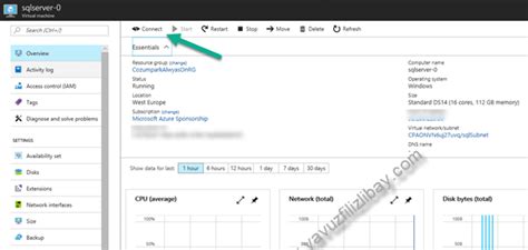 Azure Sql Server Alwayson Yavuz Filizlibay
