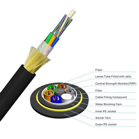 Adss Fiber Optic Cable Manufacturer All Dielectric Self Supporting