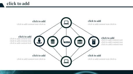 Diagram Of Computer System Google Slides Theme And Powerpoint Template Slidesdocs