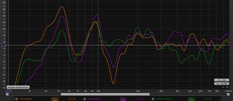 Css Criton 1td X Kit Review With Measurements Vinyl Restart