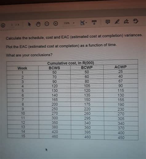 Solved How To Calculate EAC And ETC If I M Not Given The BAC Chegg Com