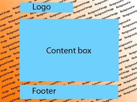 Jquery How To Simulate A Window Like Content Area Cutout In Html5