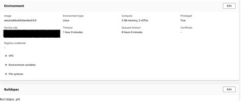 Amazon Web Services Unable To Prepare Context Unable To Evaluate
