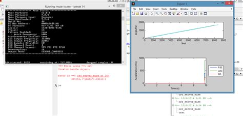 Plot Plotting Multiple Graphs In A Single Window By Using Matlab Stack Overflow