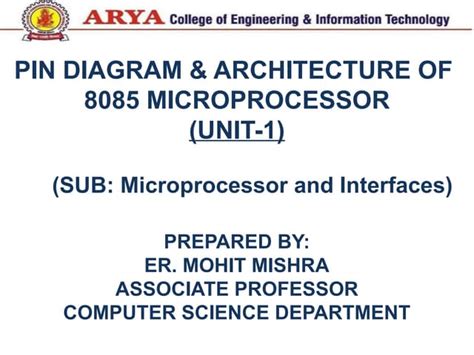 Microprocessor And Interfaces Ppt Of Pin Diagram Ppt