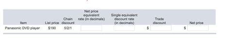 Solved Net Price Equivalent Rate In Decimals Single