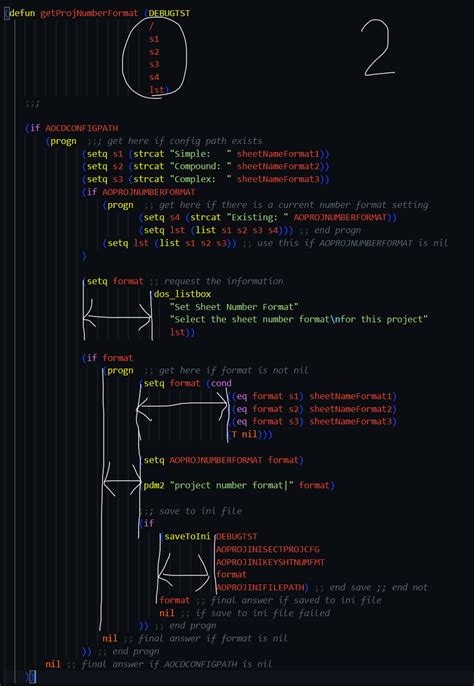 Provide A Setting About How Deep To Indent Code Issue Autodesk Autocad Autolispext Github
