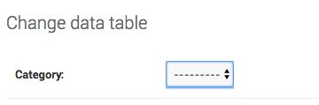 Python Django Admin Add Edit Create Buttons To Parent Stack Overflow