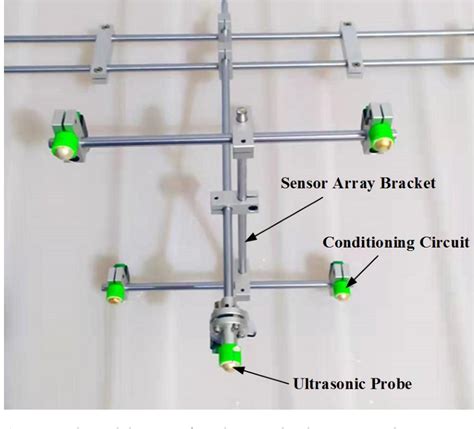 Figure 1 From Spatial Localization Of A Transformer Robot Based On Ultrasonic Signal Wavelet