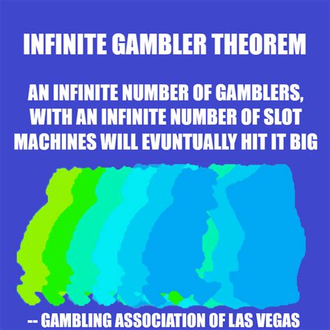 Infinite Money Theorem R Mathmemes