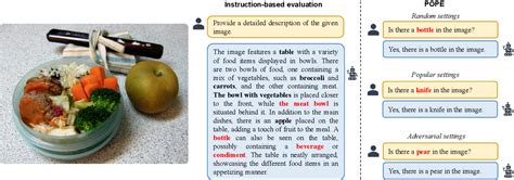 Figure 1 From Evaluating Object Hallucination In Large Vision Language