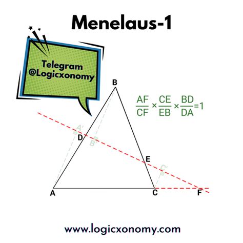 Menelaus 1 Theorem Proof R Rajnikant Mishra