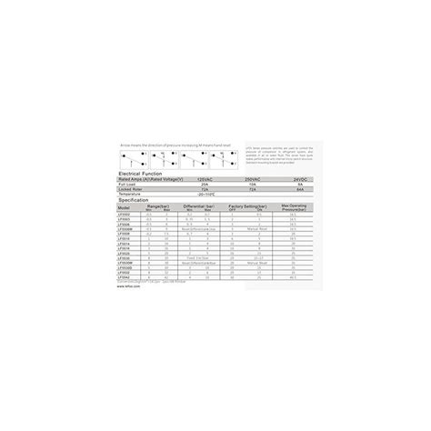 Lefoo Lf5510 Adjustable Hvac Pressure Controlsteam Boiler Pressure