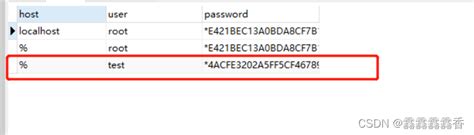 【docker】docker部署前后端分离项目 前：nginx Vue 后：springboot Redis Mysqldocker部署springboot前后端分离项目 Csdn博客