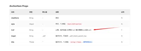 [anchoritem] href属性如何适配hash路由 · issue 1365 · tencent tdesign react