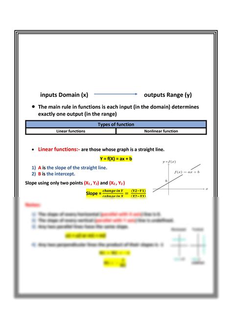 SOLUTION Linear Functions And Applications For Demand And Supply Studypool