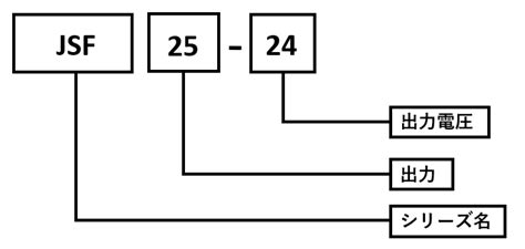 Jsf Series オリエント電子 Ls産電販売com