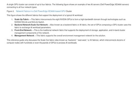 Fabrics Overview Generative Ai In The Enterprise With Nvidia Spectrum X Networking Platform