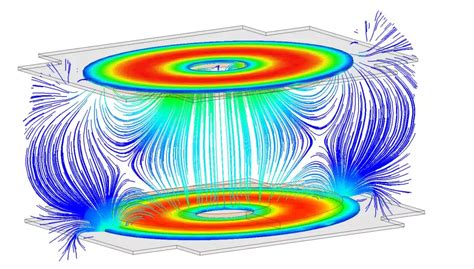 ansys maxwell low frequency electromagnetic simulation for electric machines enteknograte