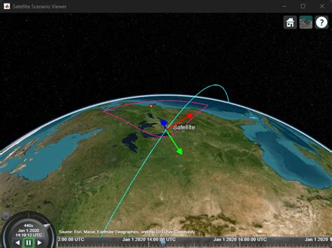 Getting Started With The Spacecraft Dynamics Block Matlab And Simulink