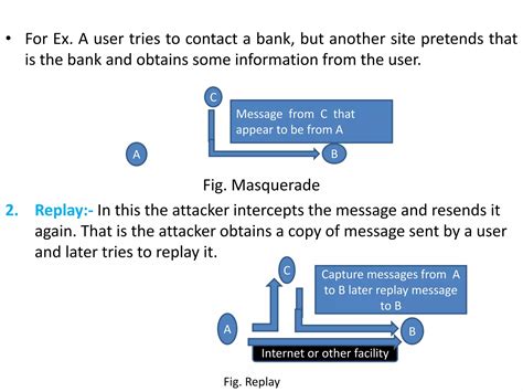 network security ppt