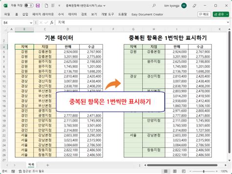 중복되는 항목 1번씩만 표시하기 엑셀강사 김경자 네이버 블로그