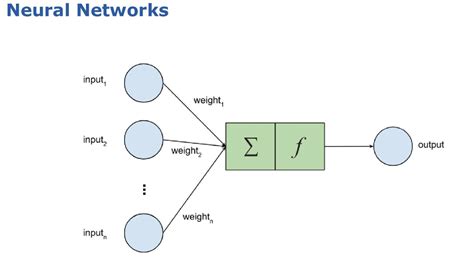 The Apache Groovy Programming Language Blogs Community Over Code