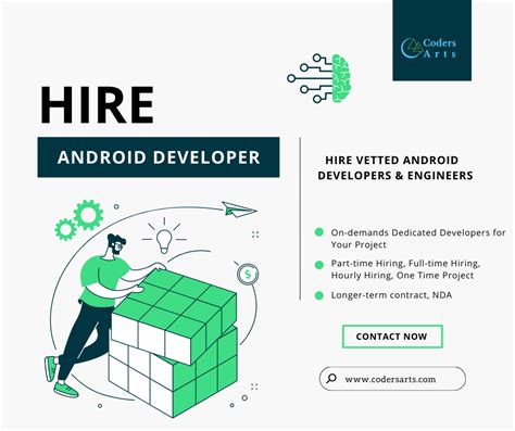 Hire Android Developer Codersarts