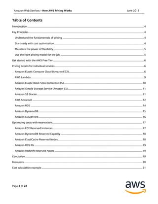 Aws Pricing Overview PDF