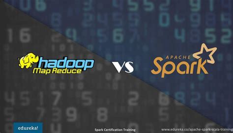 Ppt Hadoop Mapreduce Vs Spark Hadoop Tutorial For Beginners Hadoop And Spark Tutorial