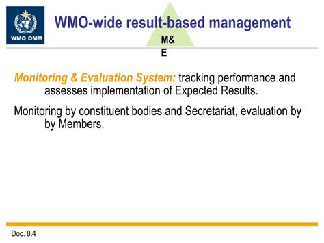 Ppt From Strategic Plan To Result Based Budget Result Based Management Framework Powerpoint