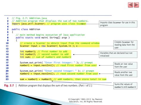 Java™ How To Program 9e © Copyright By Pearson Education Inc All