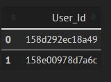Python OperationalError Sqlite OperationalError Too Many SQL Variables While Using SQL