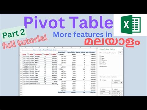 How To Create Pivot Table In Excel 2018 Cabinets Matttroy